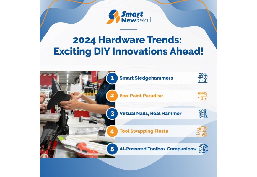Smart New Retail - 2024 Hardware Trends