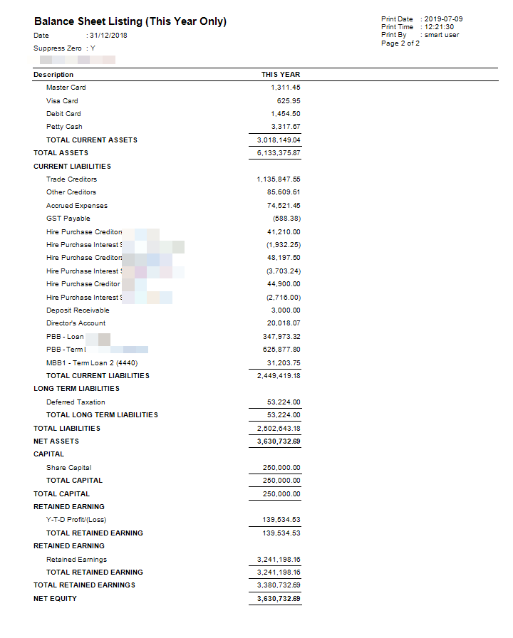 Smart Dynamod Accounting Software Standard